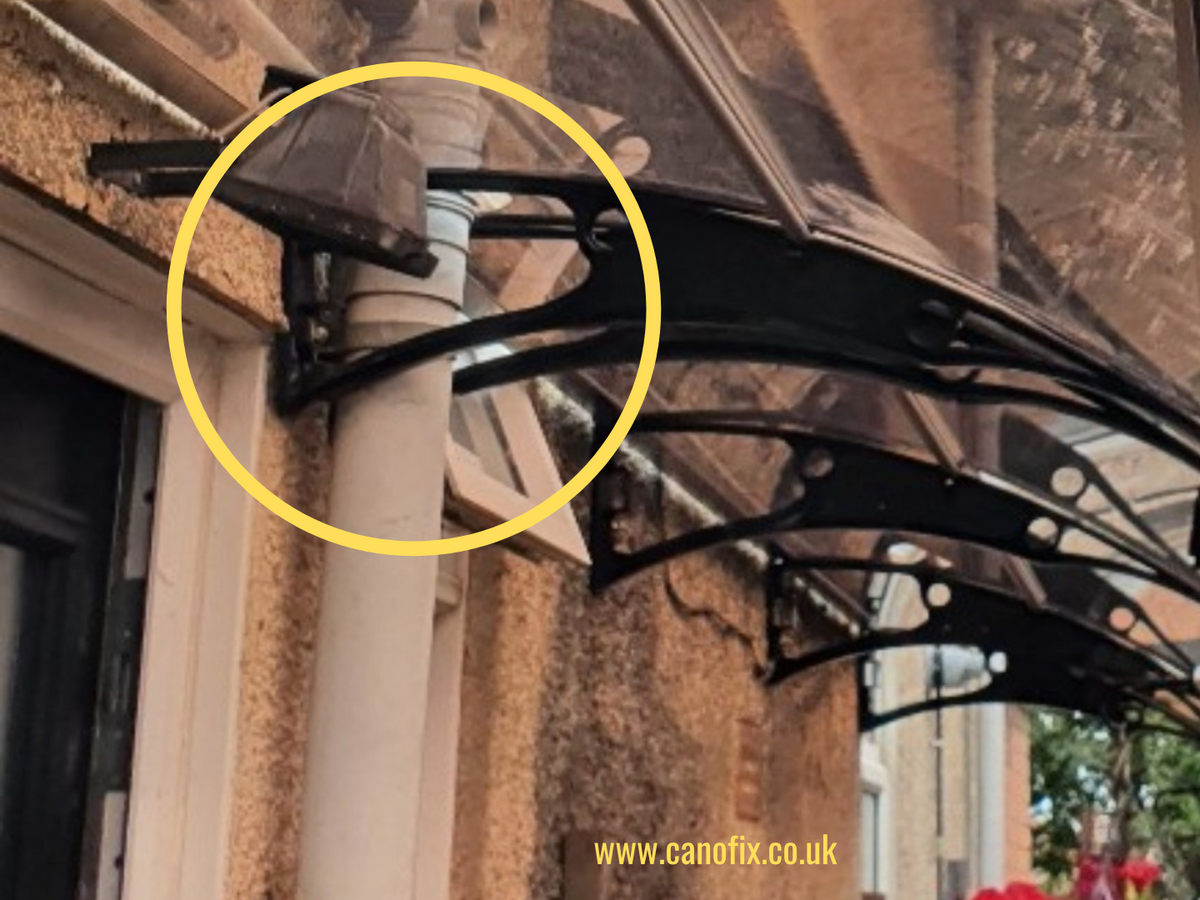 Navigating Around Obstacles with Canofix Canopies: Custom Fit Solution ...